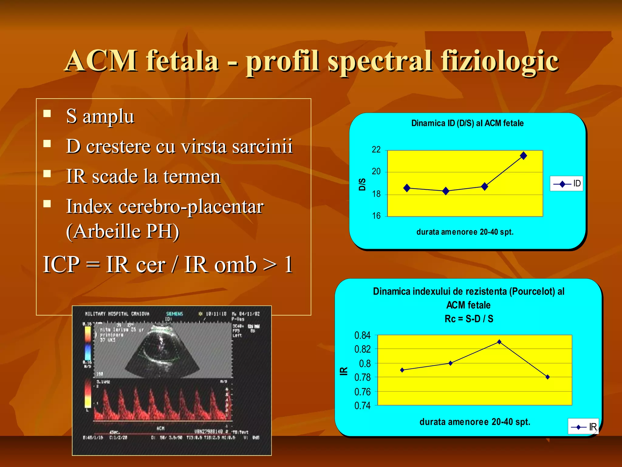 Doppler ultrasound in pregnancy hypertension | PPT