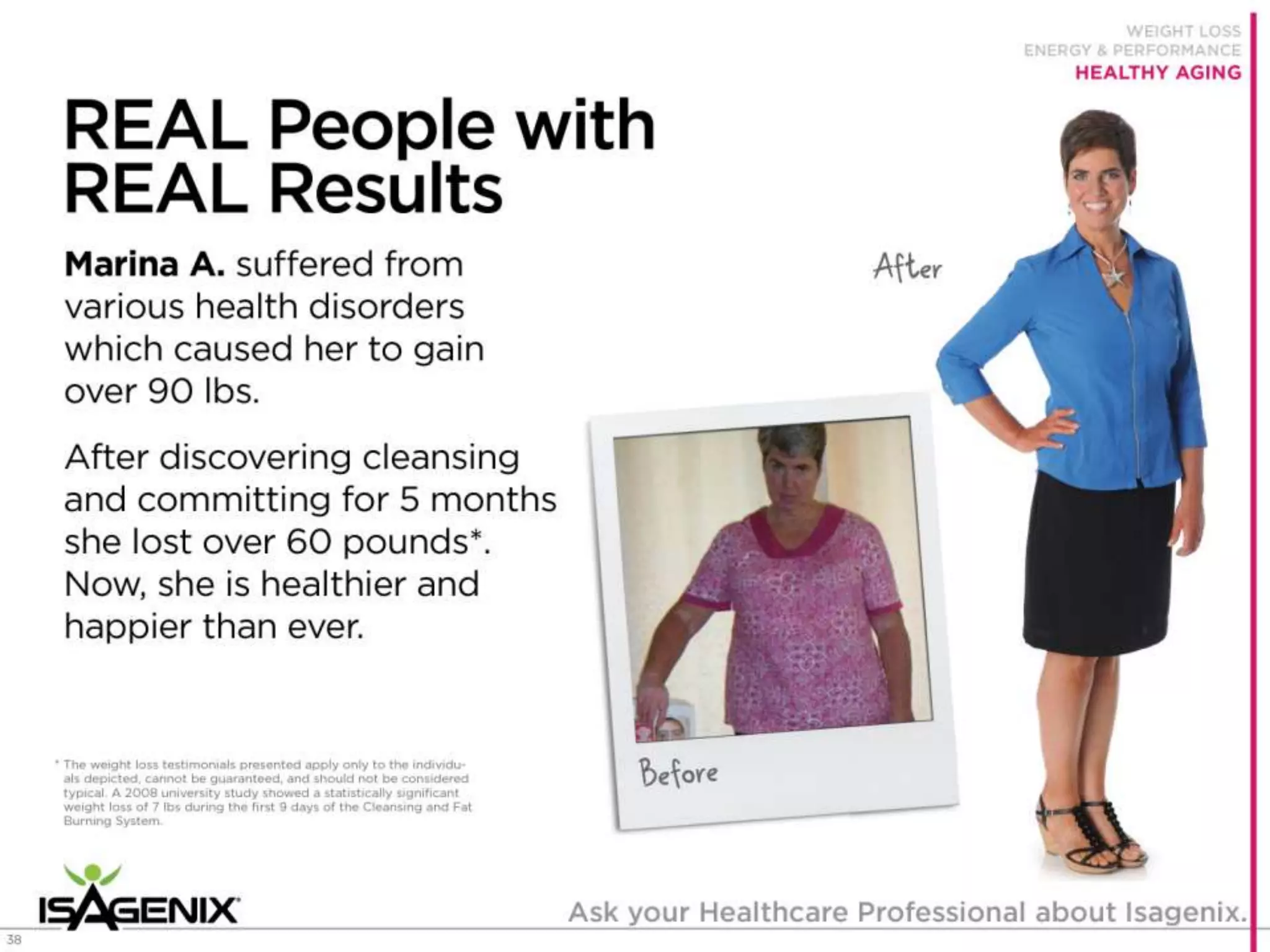 Real People Real Transformations Slide Show Live Long| Look Younger ...