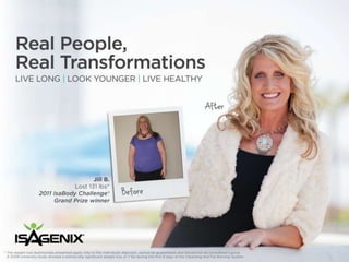 Real People Real Transformations Slide Show Live Long| Look Younger ...