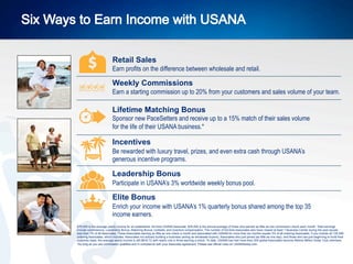 USANA Presentation | PDF
