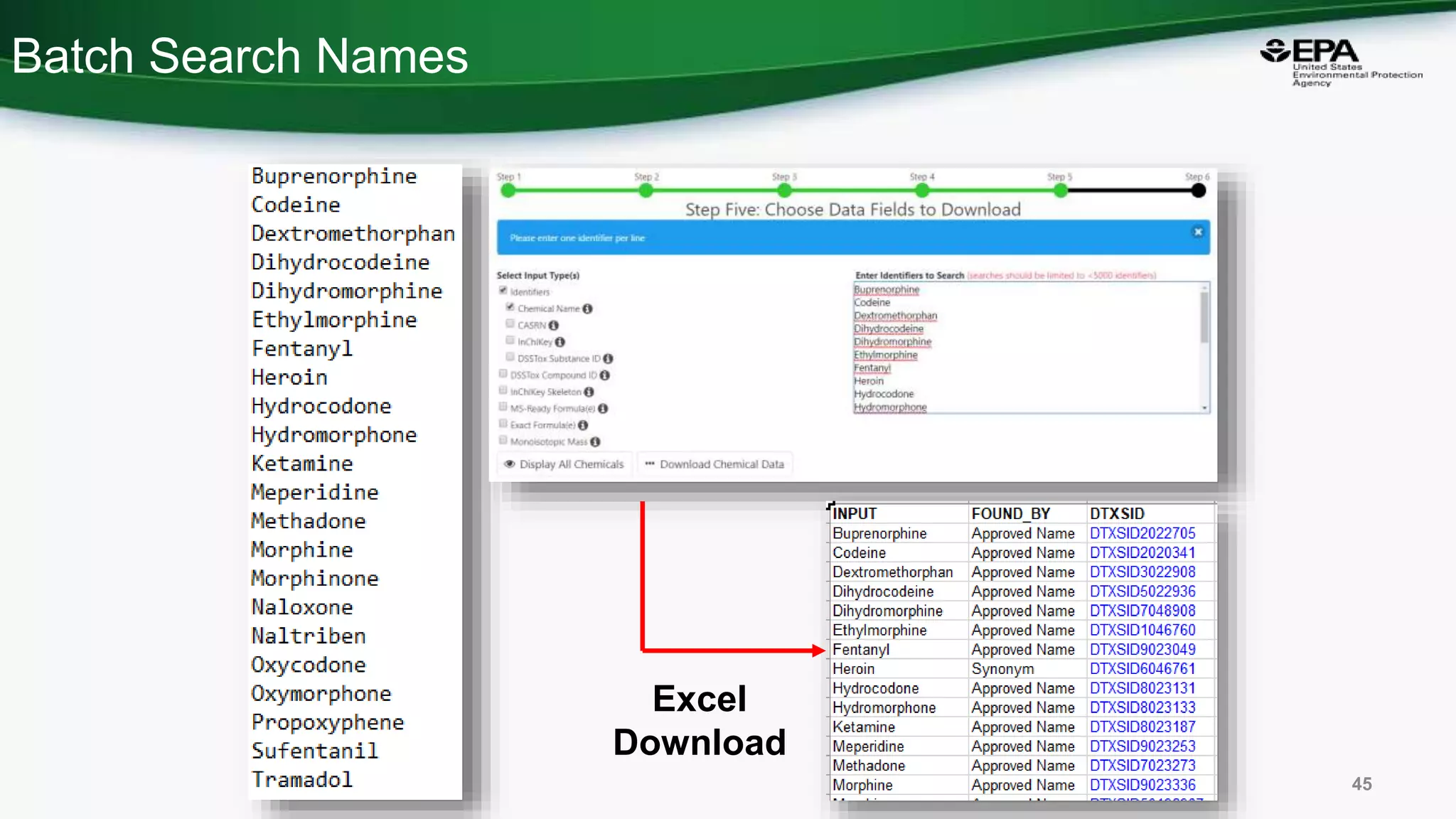 US-EPA Chemicals Dashboard – an integrated data hub for environmental ...