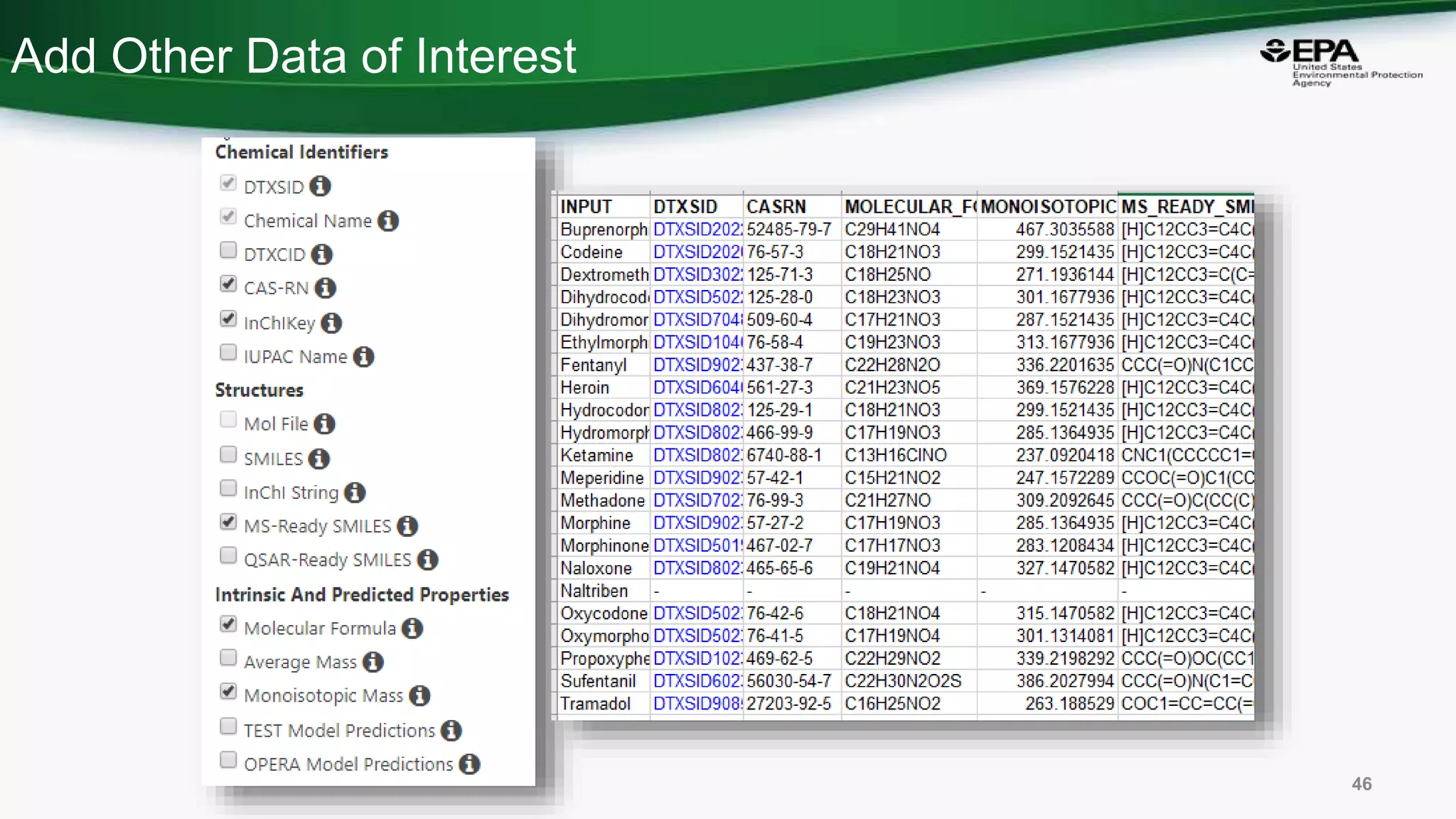 US-EPA Chemicals Dashboard – an integrated data hub for environmental ...