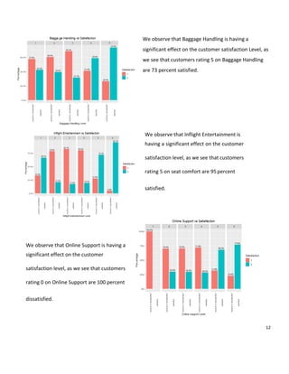 Us falcon airline passenger satisfaction | PDF