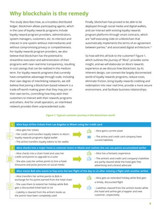 Loyalty on the blockchain by Deloitte | PDF