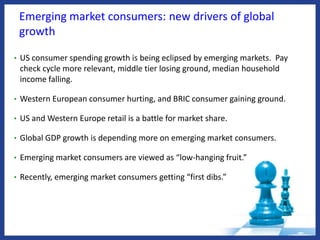 US and Global Economic Outlook: The Consumer View | PPSX | Economy ...