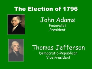 Election Of 1796