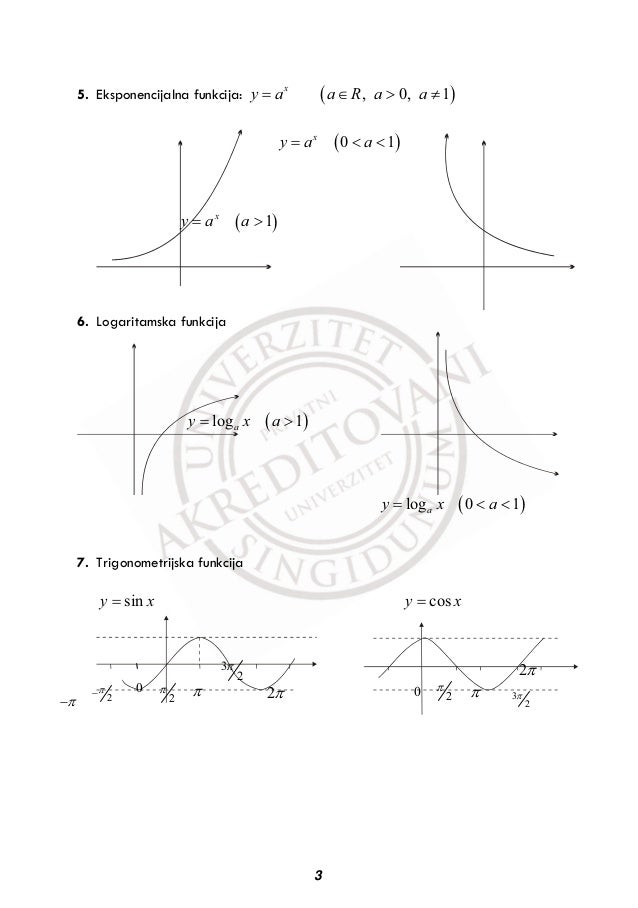 Us kvantitativne metode - zbirka zadataka