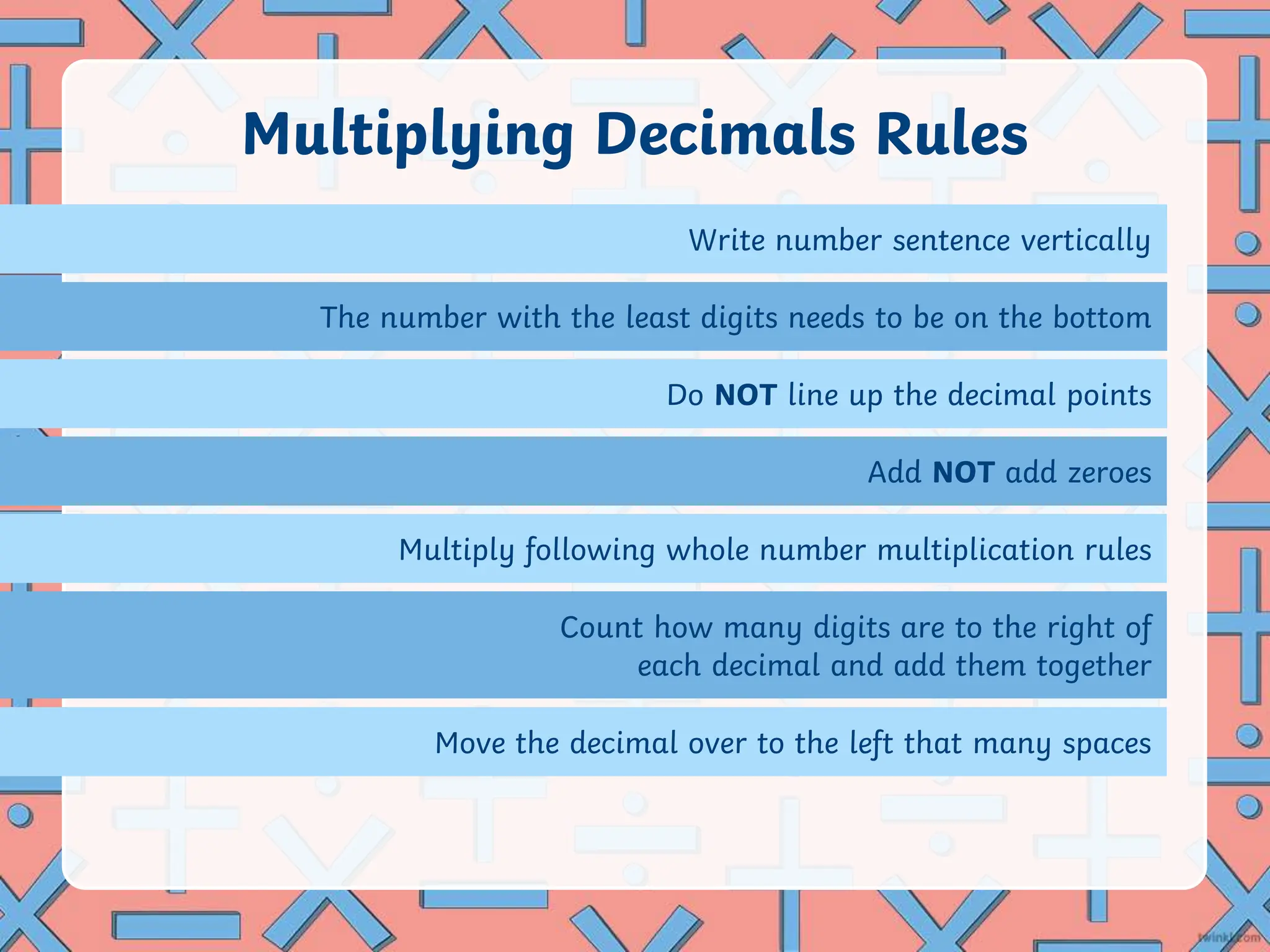 -adding-subtracting-multiplying-and-dividing-decimals-powerpoint | PPTX