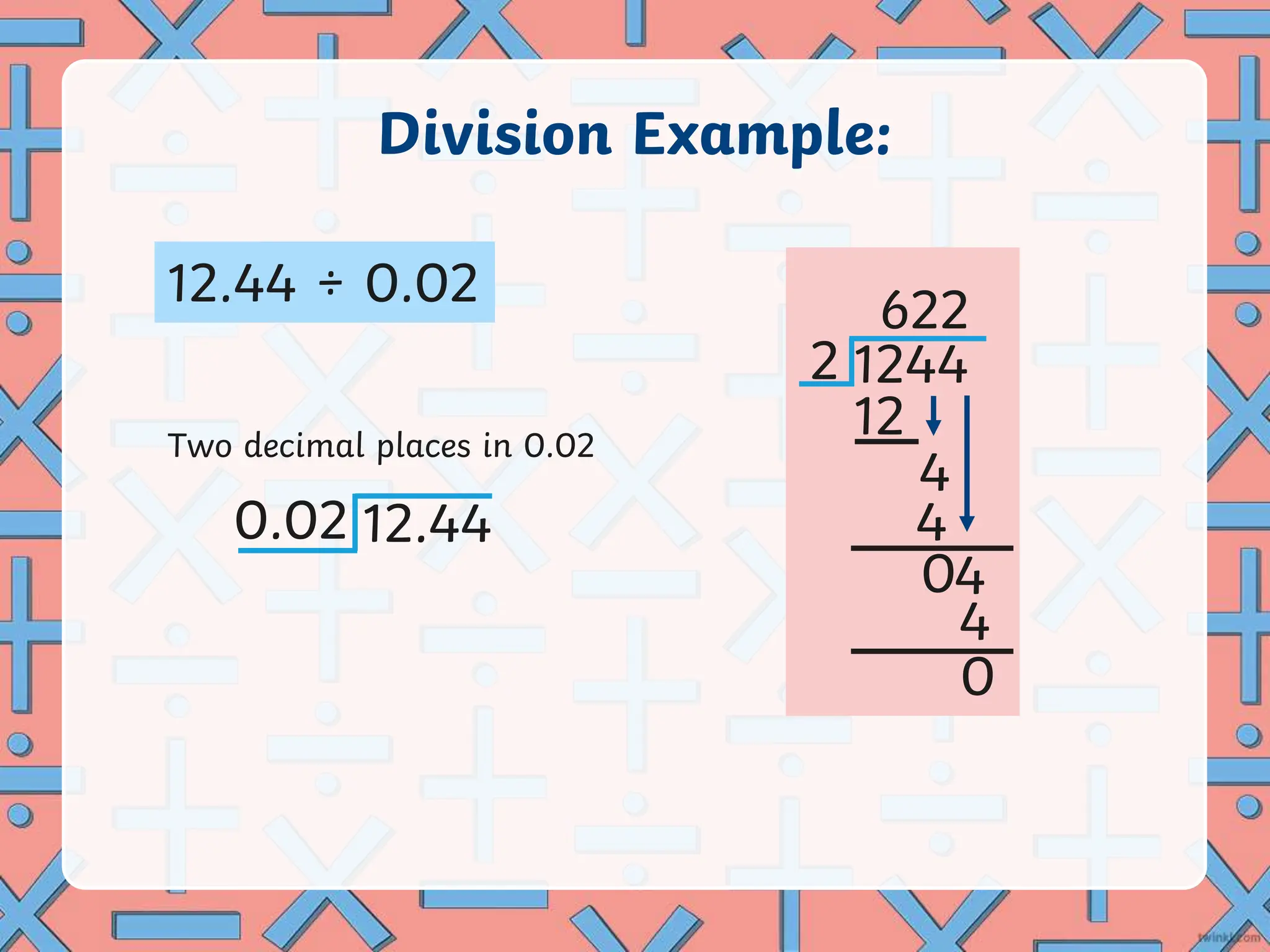 -adding-subtracting-multiplying-and-dividing-decimals-powerpoint | PPTX