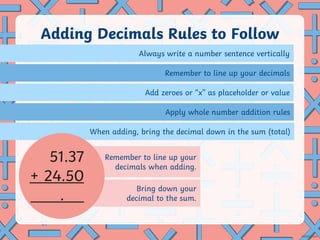 -adding-subtracting-multiplying-and-dividing-decimals-powerpoint | PPTX