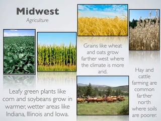 US - The Midwest | KEY
