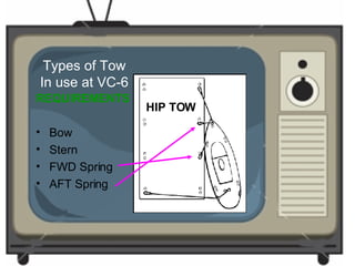 US NAVY TOWING SAFTEY BRIEF | PPT
