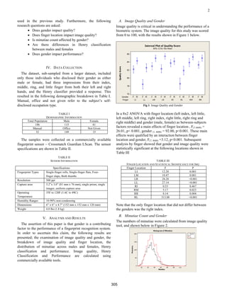 (2011) The Impact of Gender on Image Quality, Henry Classification and Performance on a ...