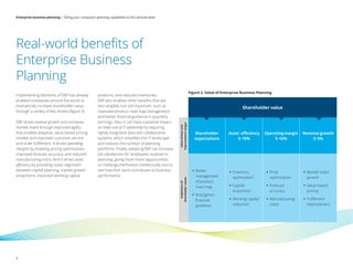 enterprise-business-planning.pdf