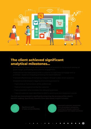 Co-creating Profitability with Data-driven Customer Engagement | PDF