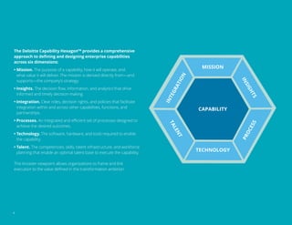 business-transformation.pdf