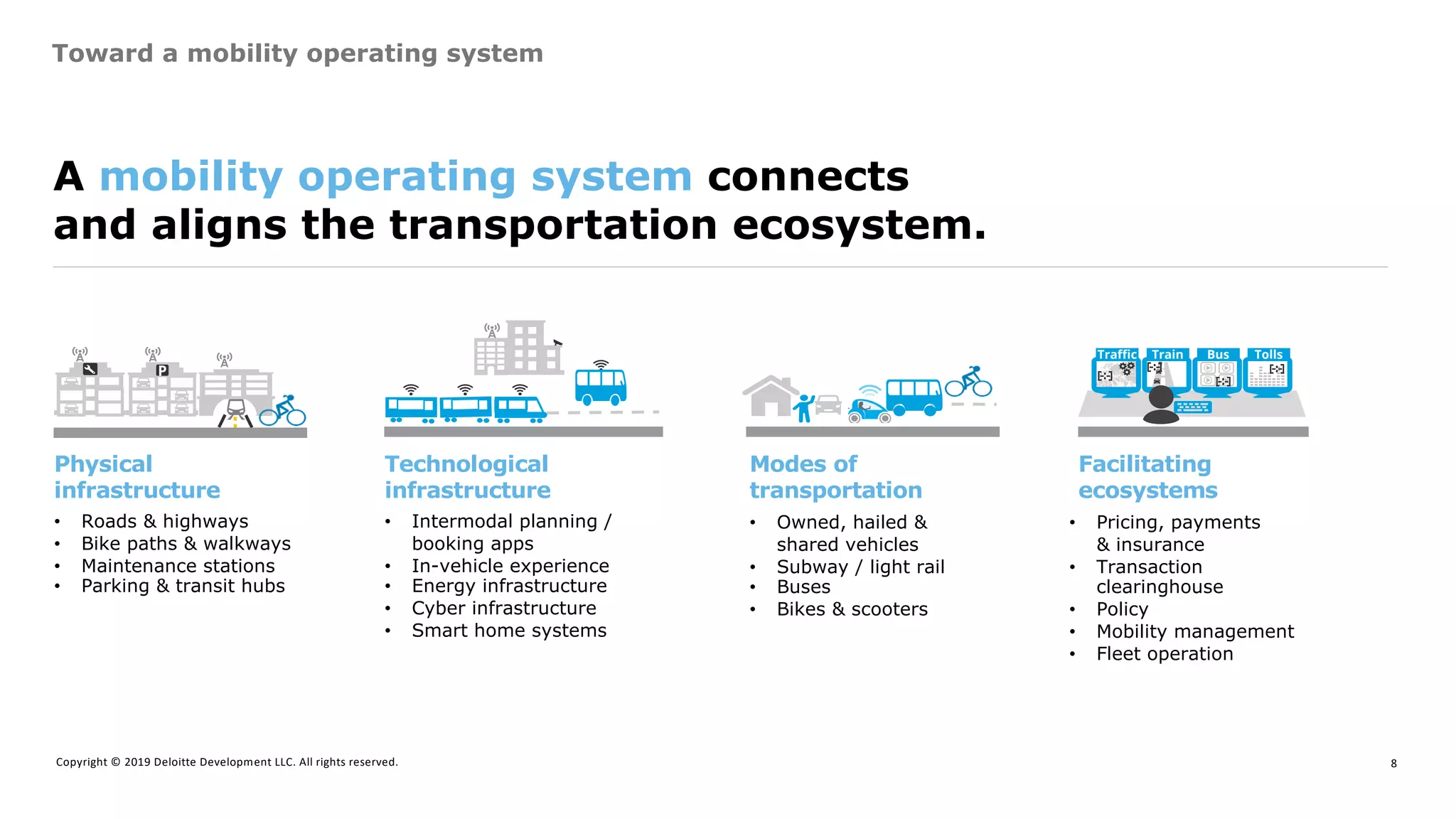 How shared data can help cities improve transportation efficiency | PPT