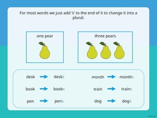 us-t-l-2542-plurals-s-and-es-teaching-powerpoint-english-united-states.ppt