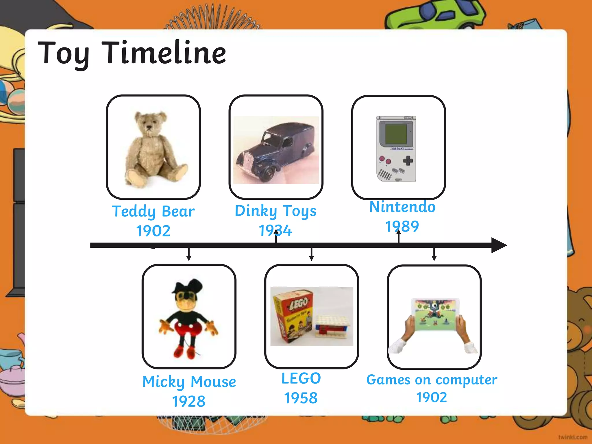 us-t-t-7666--new-toys-then-and-now-powerpoint_ver_3.ppt