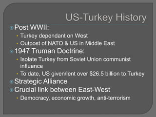 US Turkey Alliance | PPTX