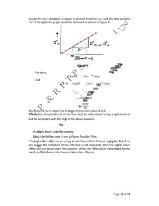 unit2 interference & diffraction | DOCX