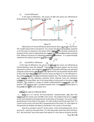 unit2 interference & diffraction | PDF