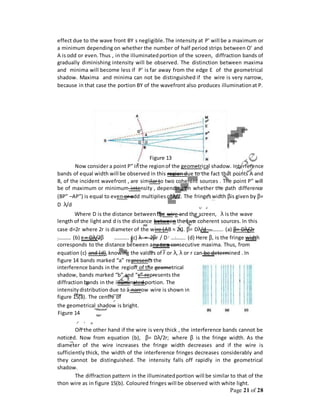 unit2 interference & diffraction | PDF