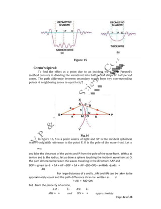 unit2 interference & diffraction | DOCX