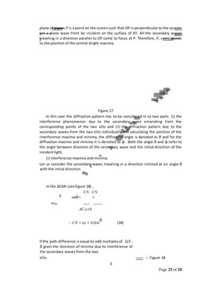 unit2 interference & diffraction | PDF