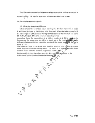 unit2 interference & diffraction | DOCX