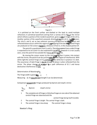 unit2 interference & diffraction | PDF