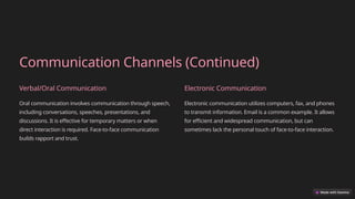 US12433 - Effective-Communication-in-the-Workplace | PPTX