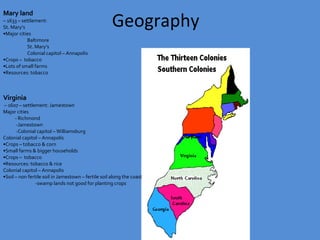 Us.1.British American Colonial Project | PPT