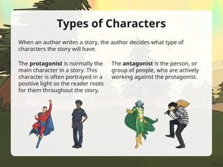Understanding Characters in Stories: Types, Traits, and Development | PPT