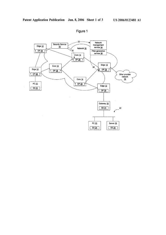 Method And Apparatus For Network Immunization