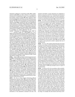 Efficient communication techniques | PDF