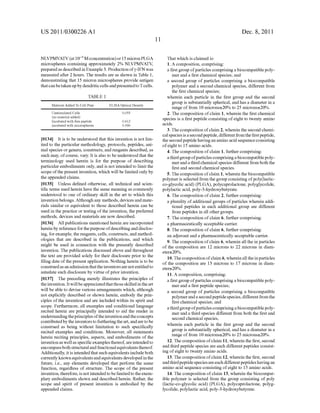 US Patent Application Publication 20110300226 1 | PDF