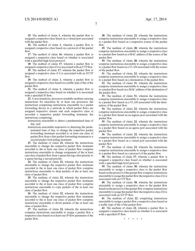 Dynamic Assignment of Traffic Classes to a Priority Queue in a Packet…