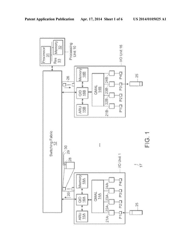 Dynamic Assignment Of Traffic Classes To A Priority Queue In A Packet