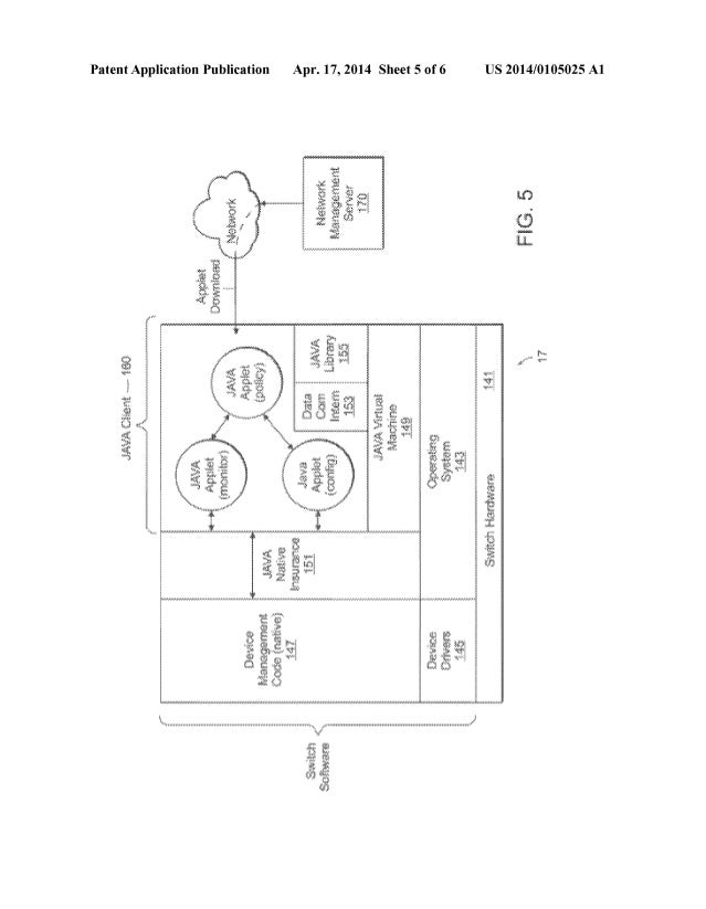 Dynamic Assignment Of Traffic Classes To A Priority Queue In A Packet 