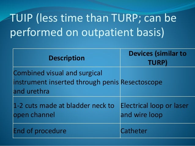 US 2014 Urology Procedure and Treatment Report