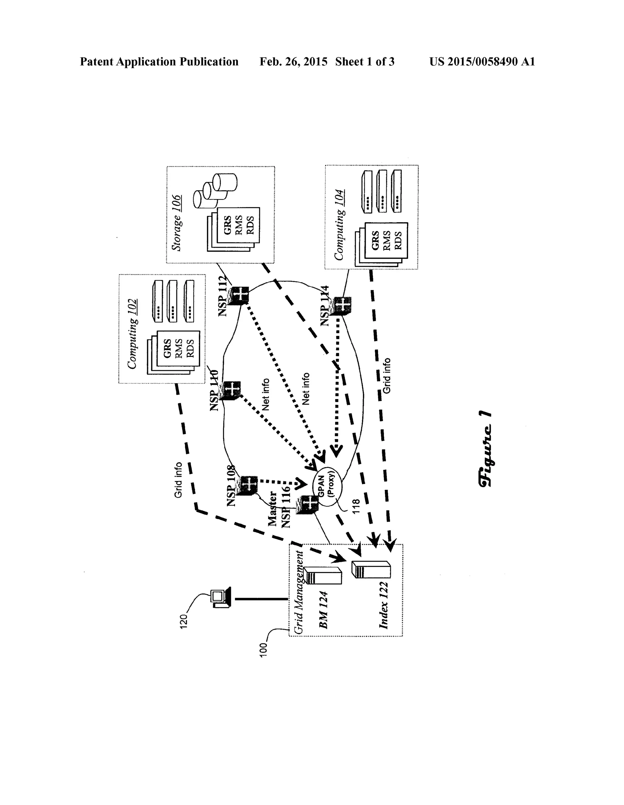 Grid Proxy Architecture For Network Resources Pdf