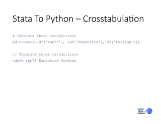 Stata Python Rosetta Stone Side-by-side code examples | PPT