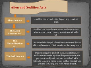 Foreign Policies of Us 2,22,24 and 37 president | PPT