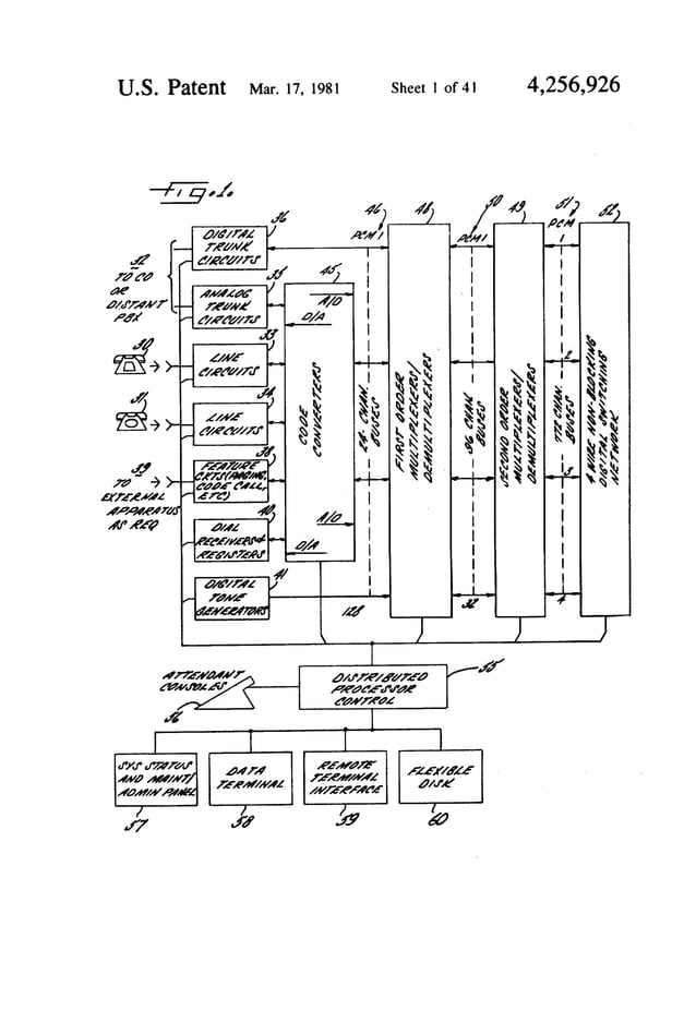 Us4256926 Microprocessor Control Complex For A Telecommunication Switching System Pdf