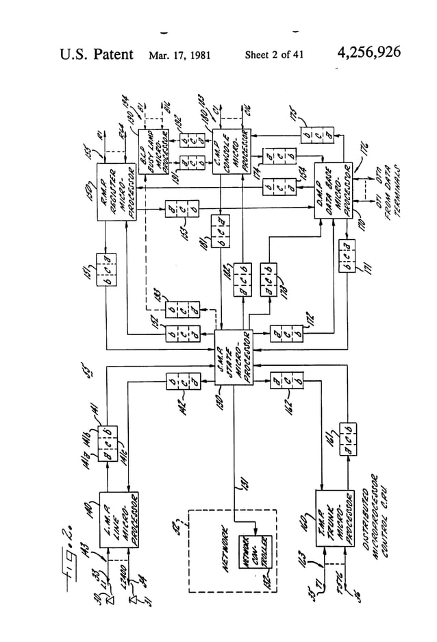 Us4256926 Microprocessor Control Complex For A Telecommunication Switching System Pdf