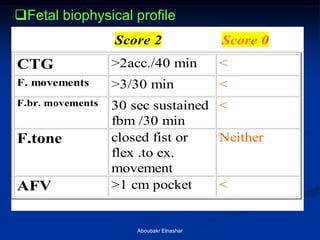 ultrasonography of amniotic fluid | PDF