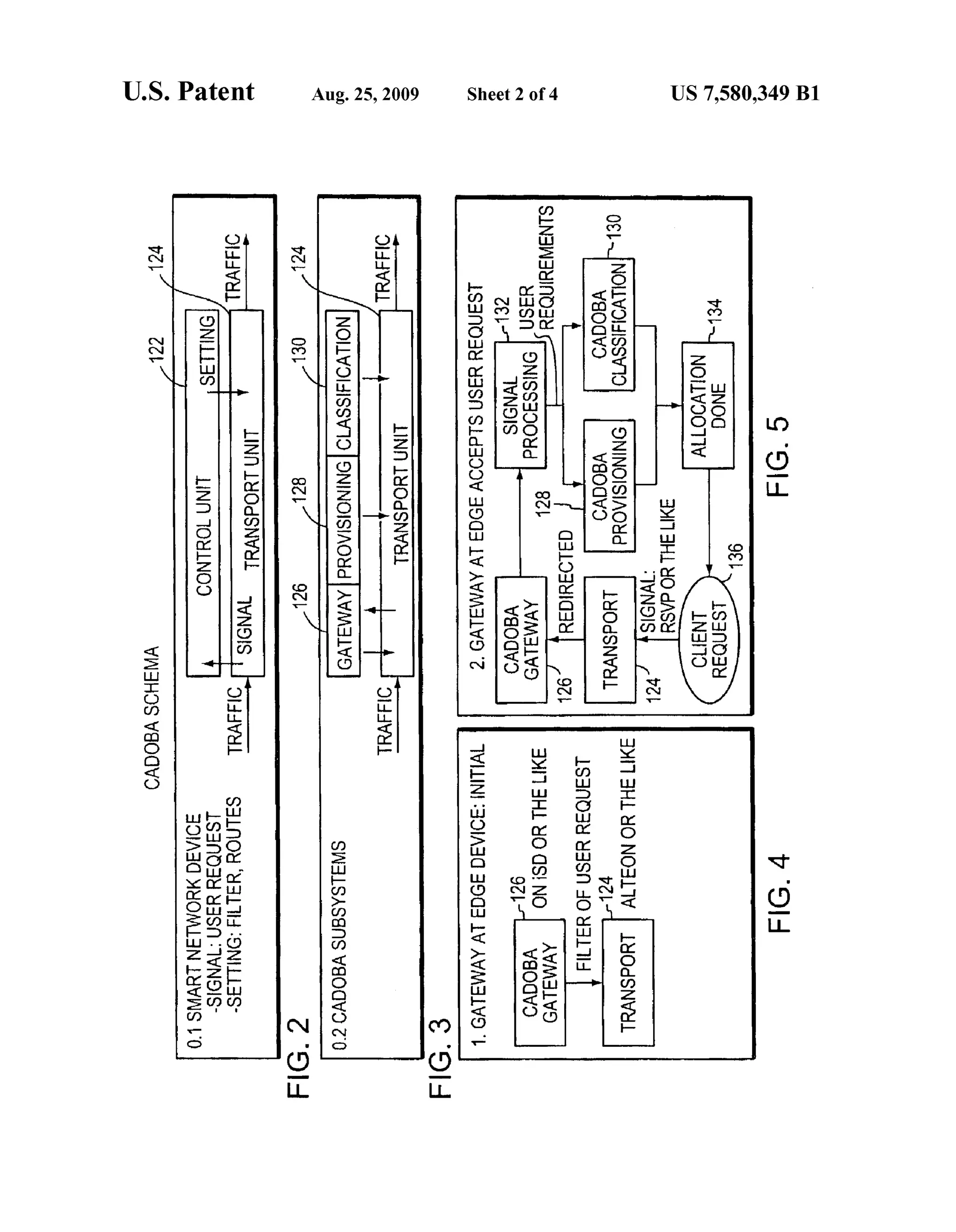 Content Aware Dynamic Network Resource Allocation Pdf