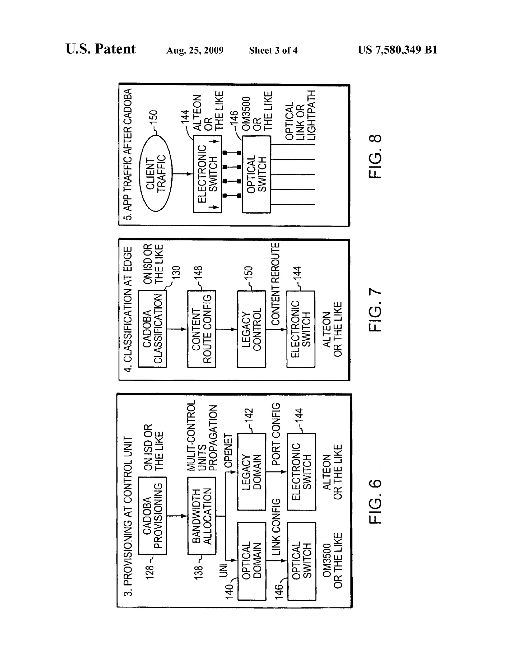 Content-aware dynamic network resource allocation | PDF
