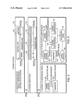 Content-aware dynamic network resource allocation | PDF